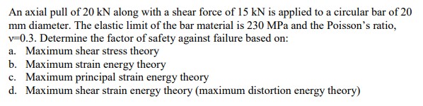 Solved An axial pull of 20 kN along with a shear force of 15 | Chegg.com