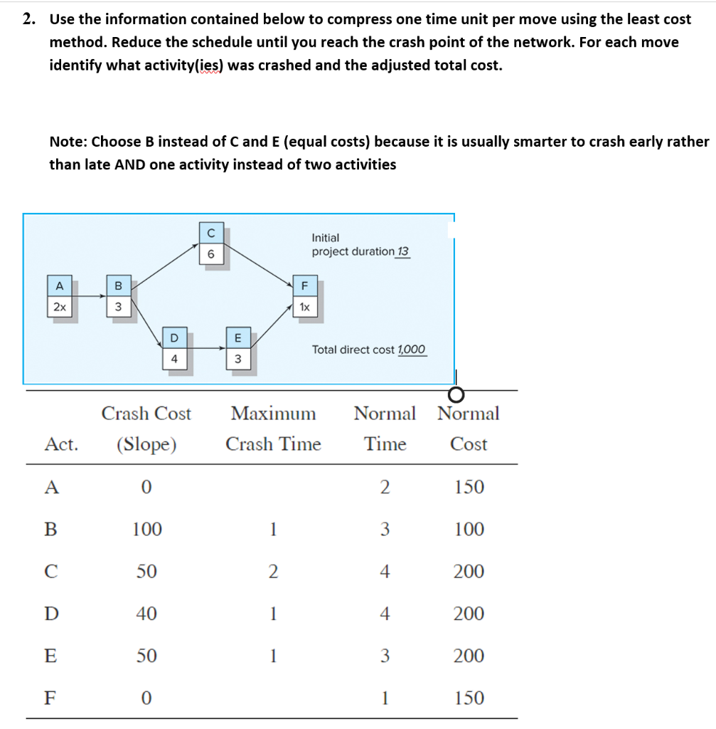 Solved Use the information contained below to compress one | Chegg.com