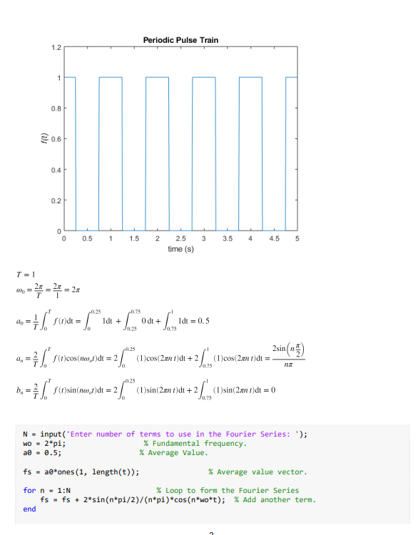 Fourier Series approximation fs(t) of the periodic | Chegg.com