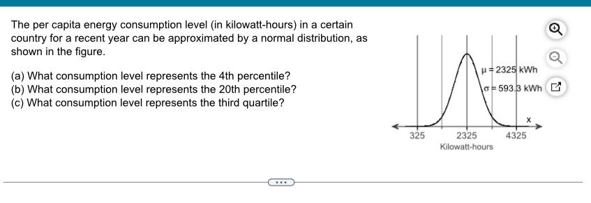 Solved The per capita energy consumption level (in | Chegg.com