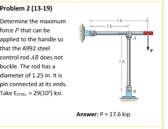 Solved Problem 2 13 19 Determine The Maximumforce P ﻿that