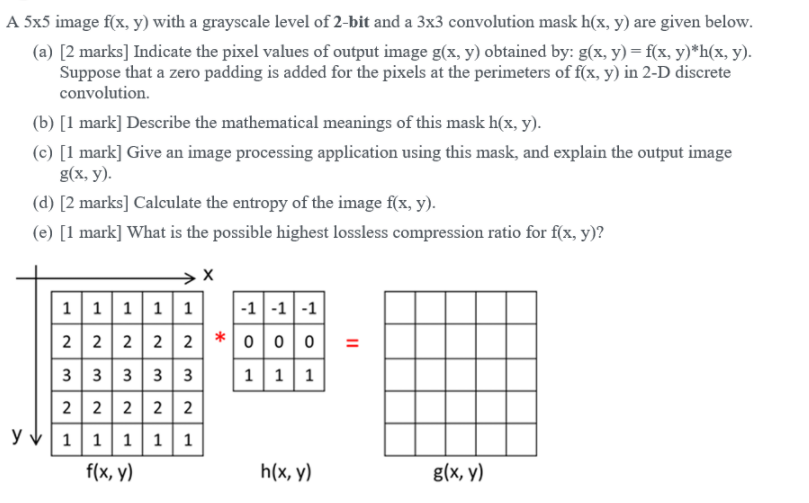 A 5x5 image f(x, y) with a grayscale level of 2-bit | Chegg.com