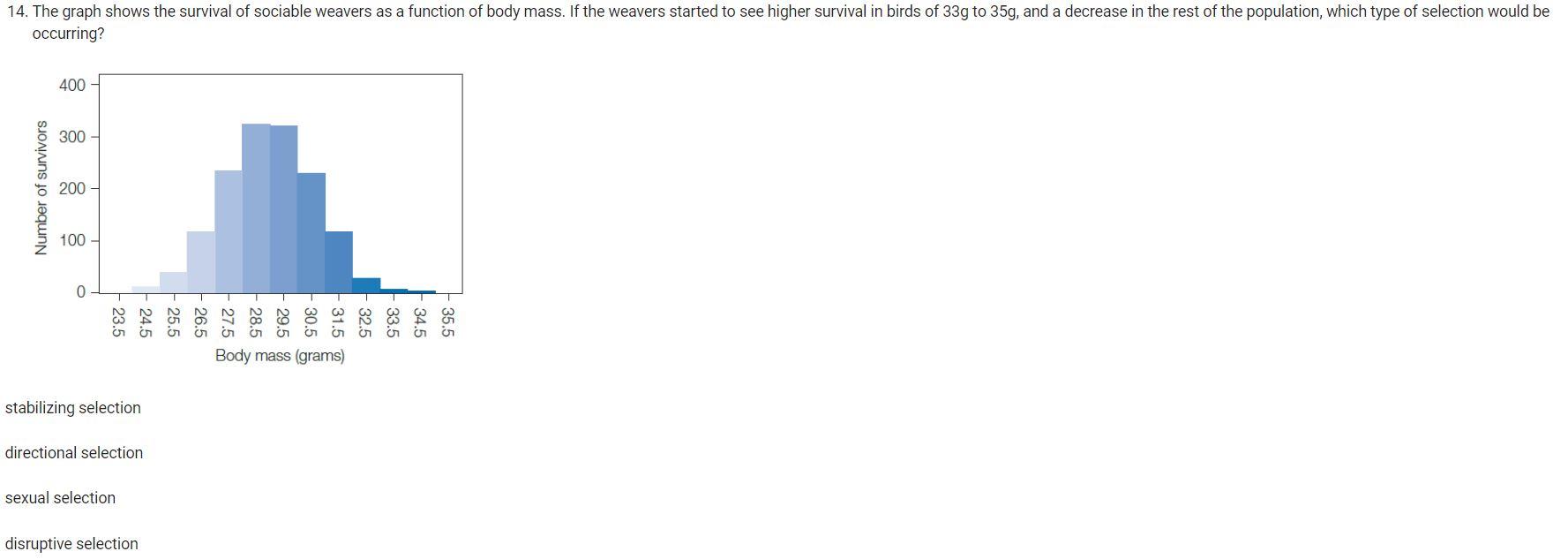 Solved stabilizing selection directional selection sexual | Chegg.com