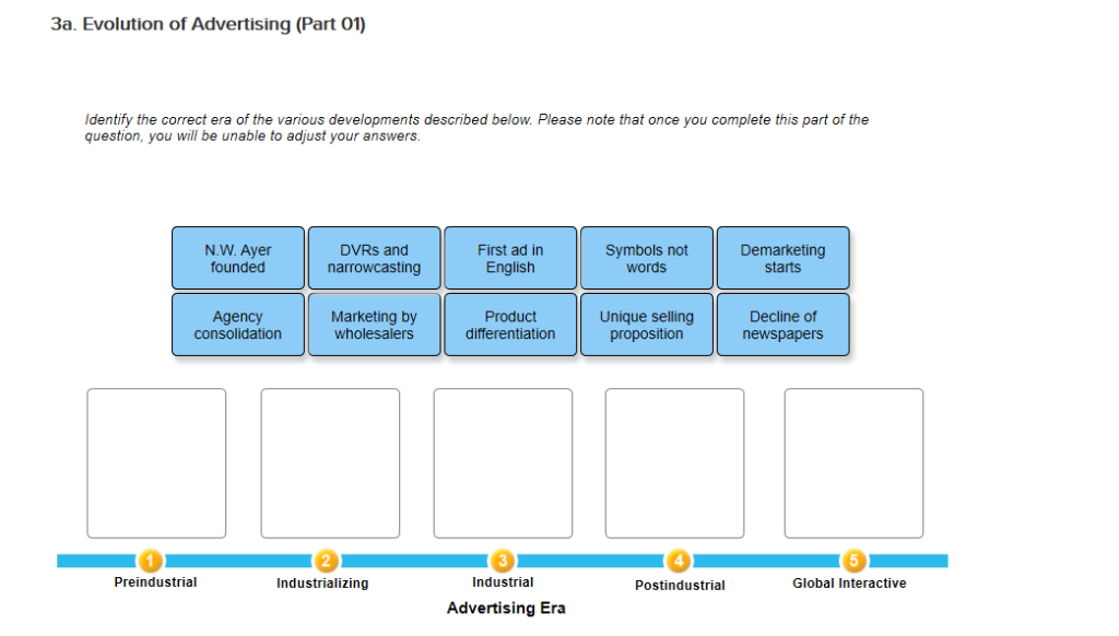 Solved 3a. Evolution of Advertising (Part 01) Identify the | Chegg.com