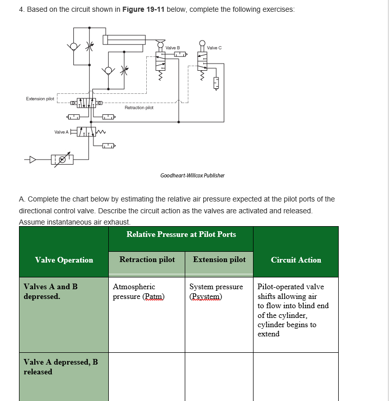 Solved 4. Based on the circuit shown in Figure 19−11 below, | Chegg.com