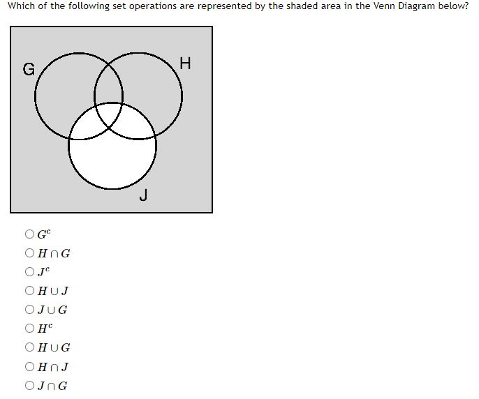 Solved Which of the following set operations are represented | Chegg.com