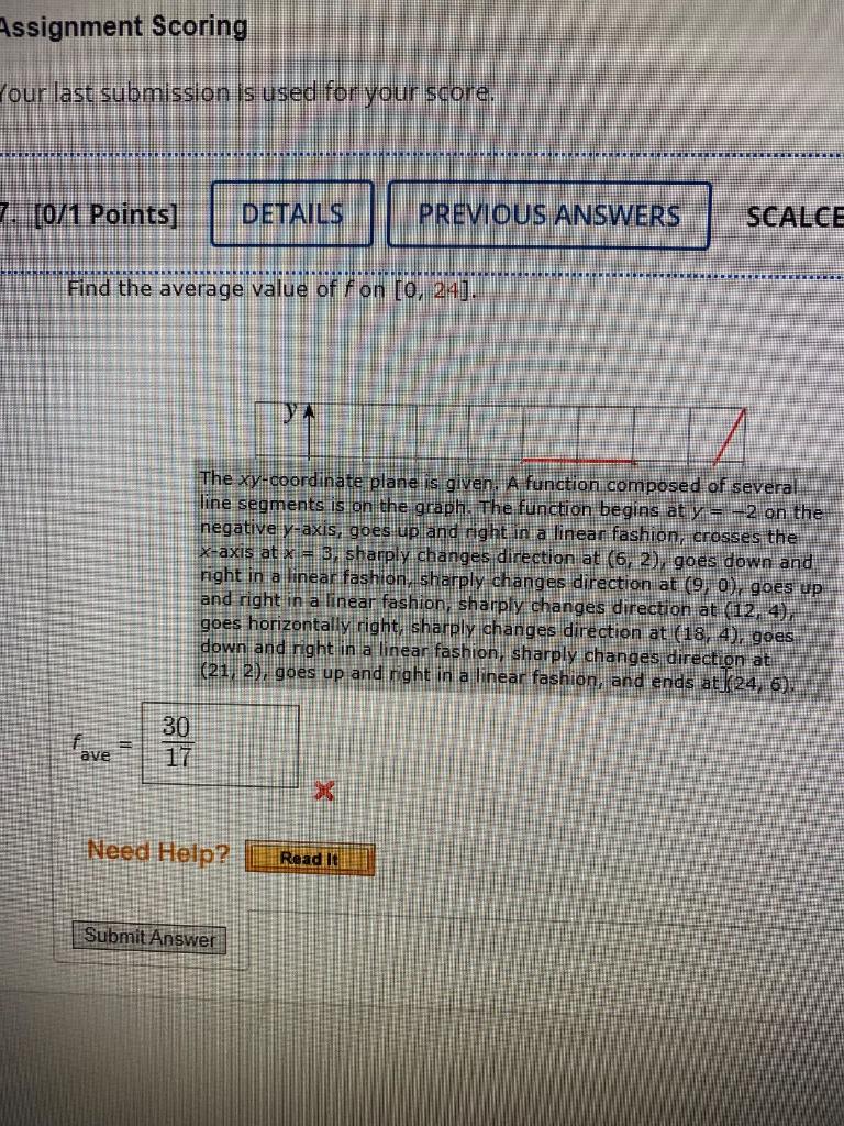 Solved Assignment Scoring our last submission is used for | Chegg.com