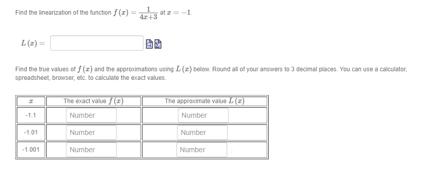 Solved Find the linearization of the function f(x)=4x+31 at | Chegg.com