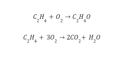 Solved Consider the pair of reactions in which ethylene is | Chegg.com