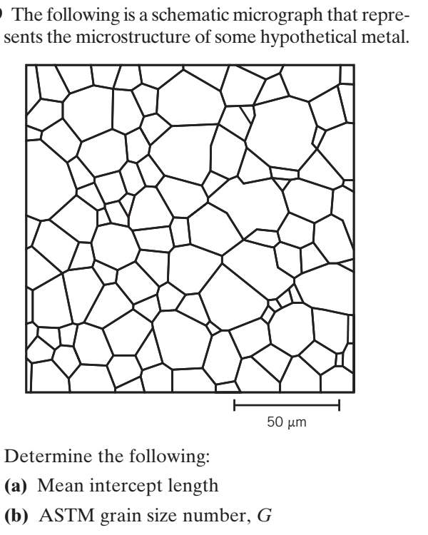 Solved The following is a schematic micrograph that | Chegg.com