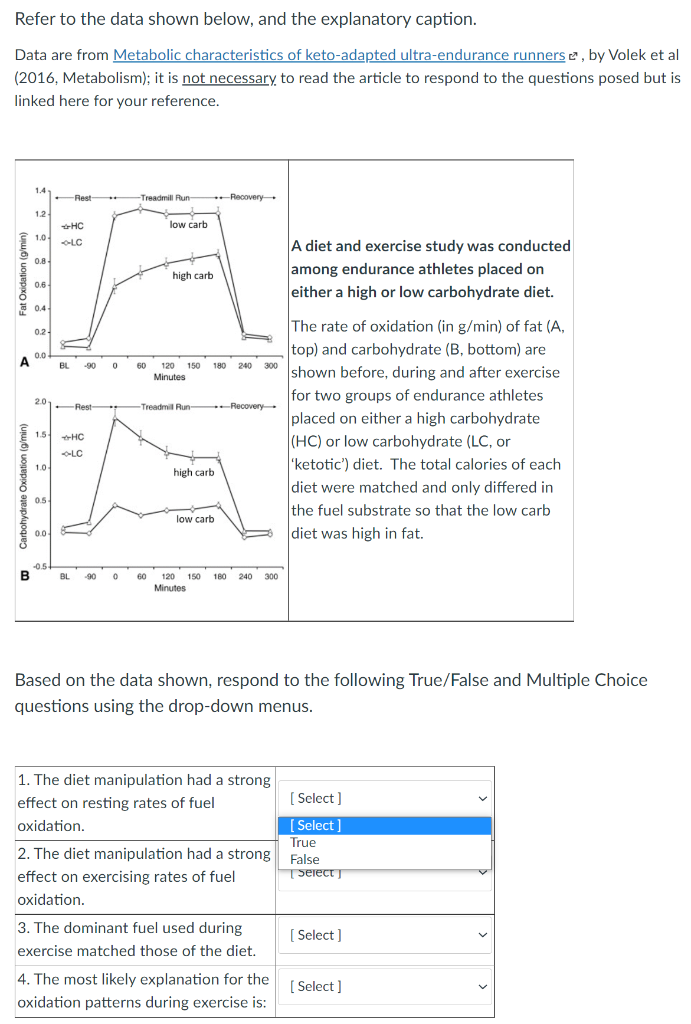 Refer to the data shown below, and the explanatory | Chegg.com