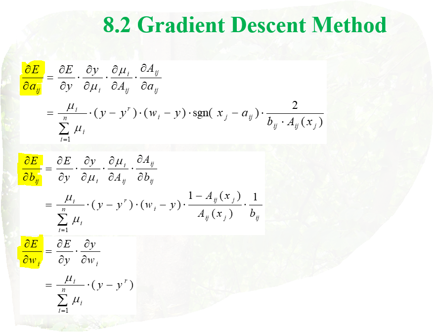 Solved 8.2 Gradient Descent Method | Chegg.com