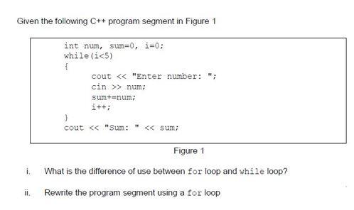Solved Given the following C++ program segment in Figure 1 | Chegg.com