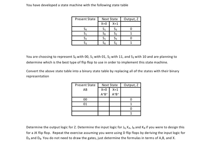 Solved You have developed a state machine with the following | Chegg.com