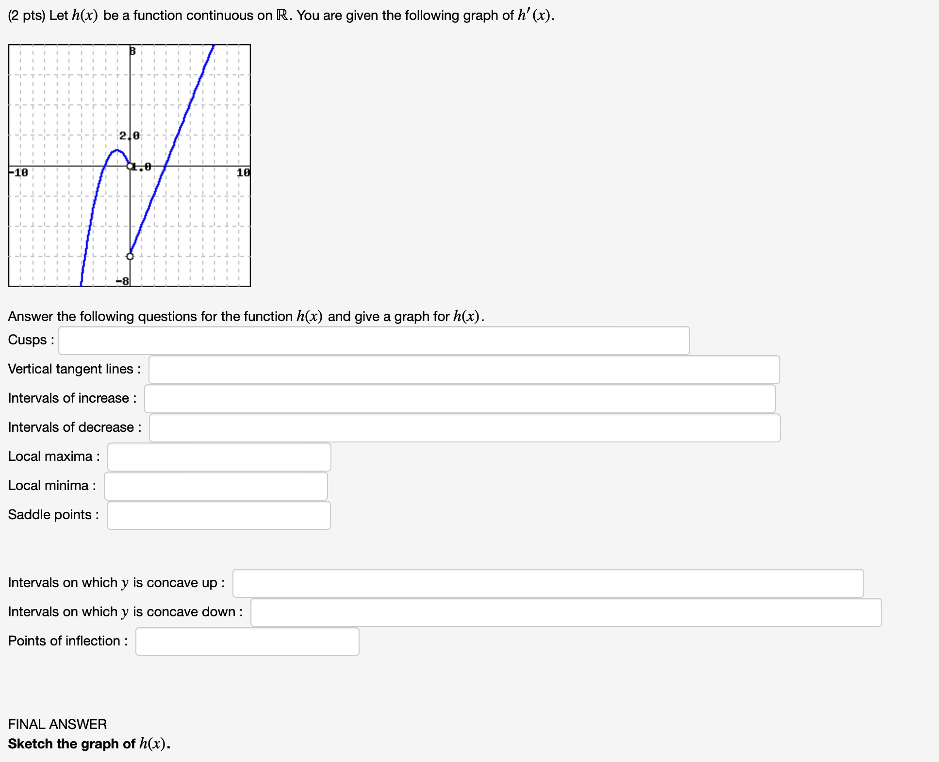 Solved Let h(x) ﻿be a function continuous on R. ﻿You are | Chegg.com