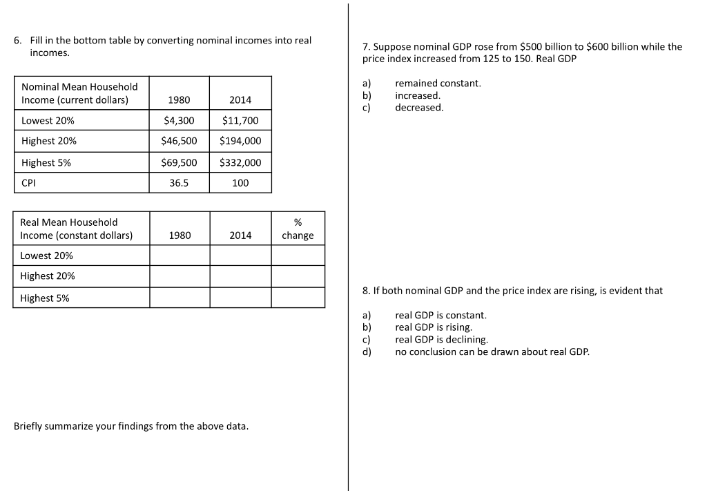Solved 6. Fill in the bottom table by converting nominal | Chegg.com