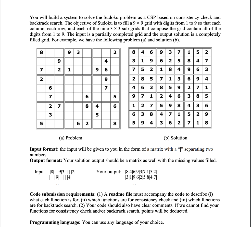 Solved You will build a system to solve the Sudoku problem | Chegg.com