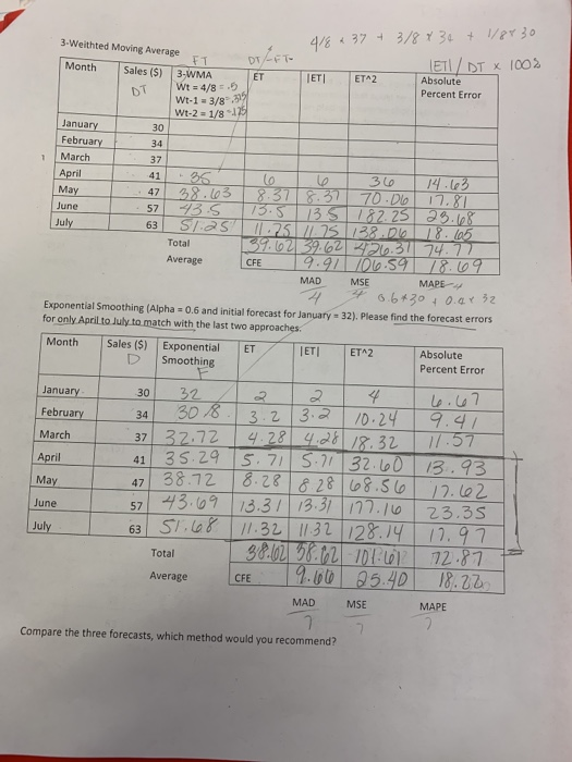 Solved please check my work. i’m also not sure how to answer | Chegg.com