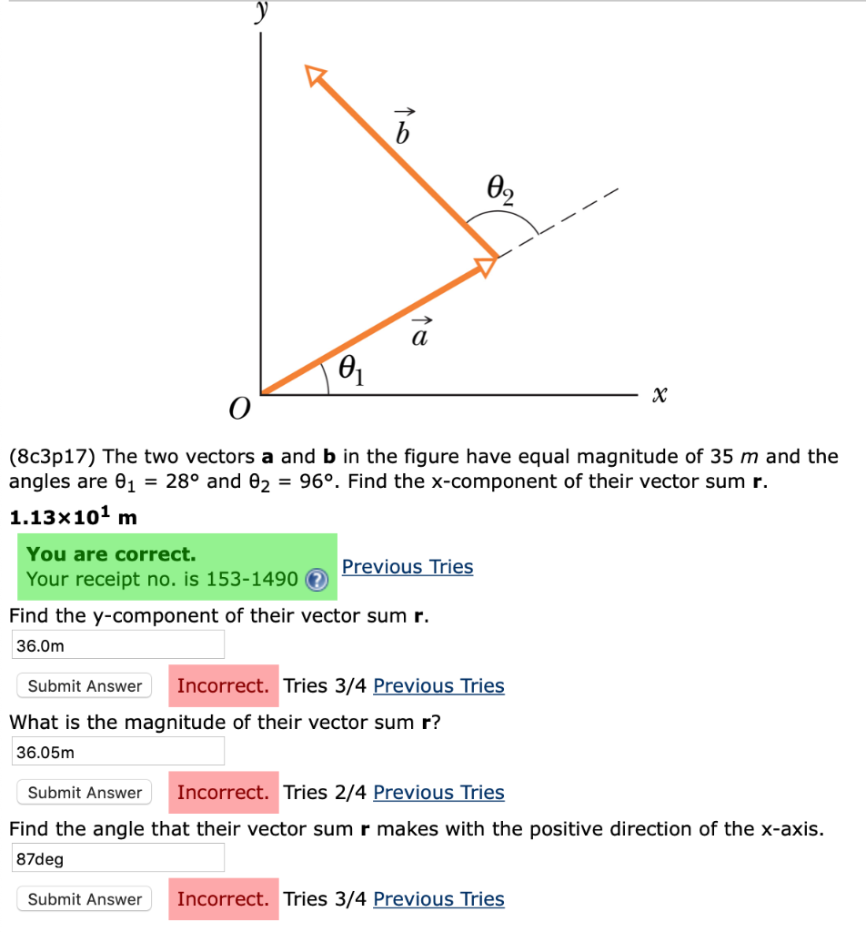 Solved 8c3p17 The Two Vectors A And B In The Figure Have