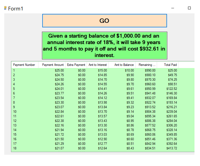 Solved Write a program to estimate credit card debt. This | Chegg.com