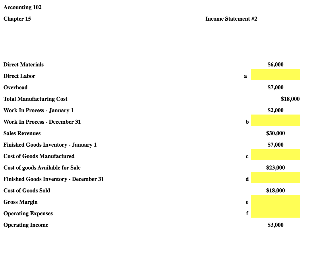 Solved Accounting 102 Chapter 15 Income Statement #2 Direct | Chegg.com
