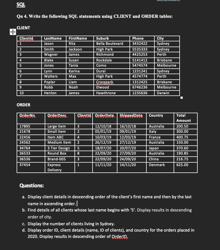 Solved SOI.Qn 4. ﻿Write the following SQL statements using | Chegg.com
