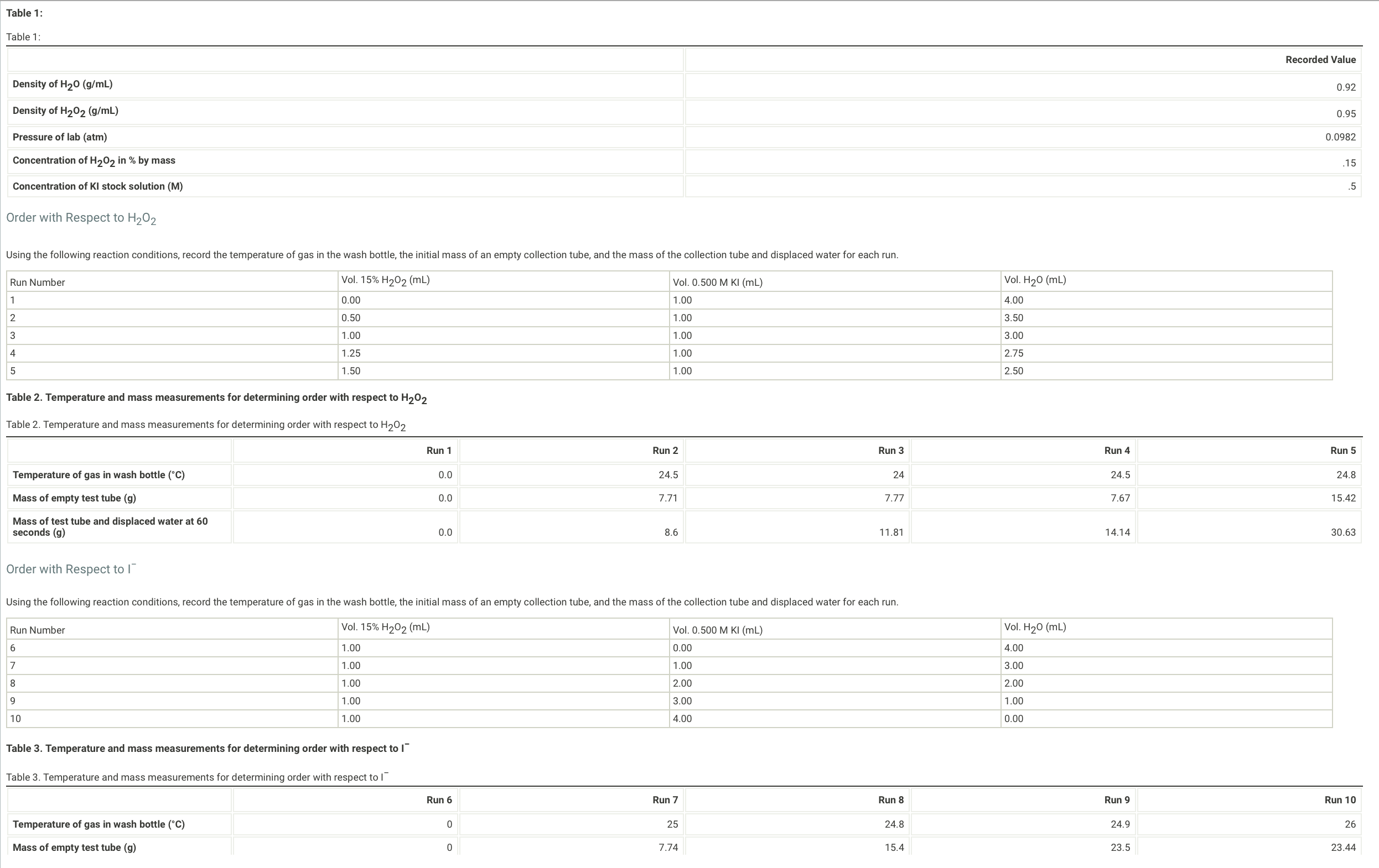 Solved Help me fill out table 4 ﻿correctly Table 1: (12pts) | Chegg.com