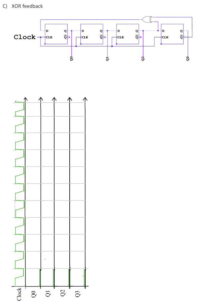 Solved 4. Complete the timing diagrams for the circuits | Chegg.com