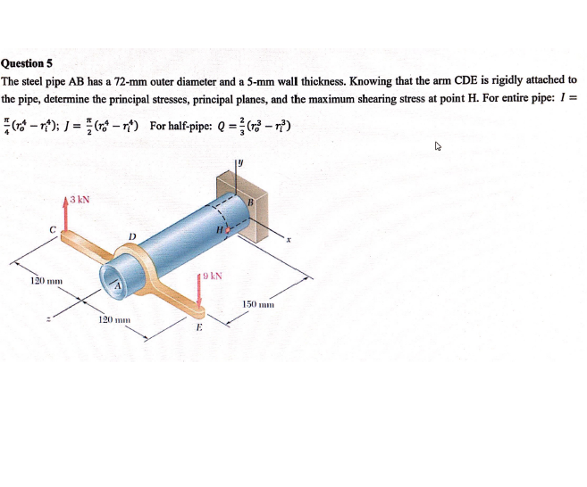 Solved Question 5 The steel pipe AB has a 72-mm outer | Chegg.com