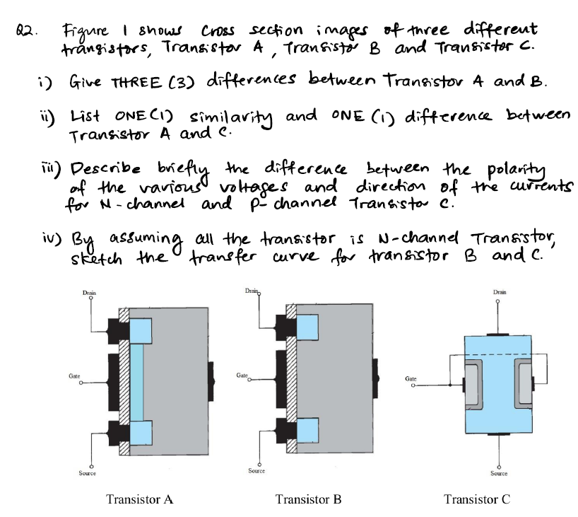Solved Q2 Figure I shows cross section images of three | Chegg.com