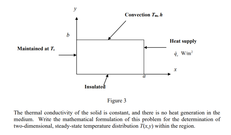 Solved 5. Consider the two-dimensional, steady-state heat | Chegg.com