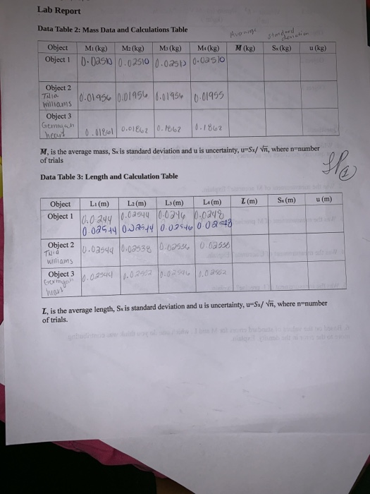Solved Data Table 4: Volume and Density Calculations Object | Chegg.com