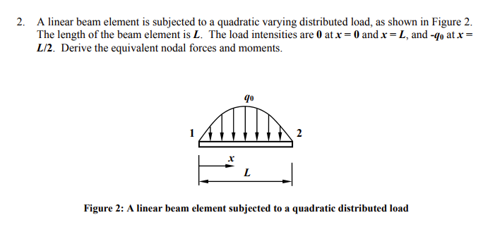 Solved 2. A linear beam element is subjected to a quadratic | Chegg.com