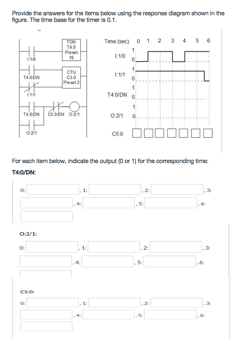 Provide the answers for the items below using the | Chegg.com