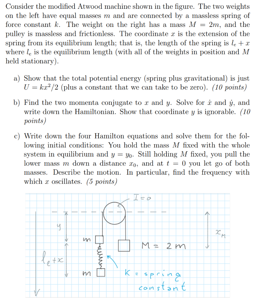 Solved Consider the modified Atwood machine shown in the | Chegg.com