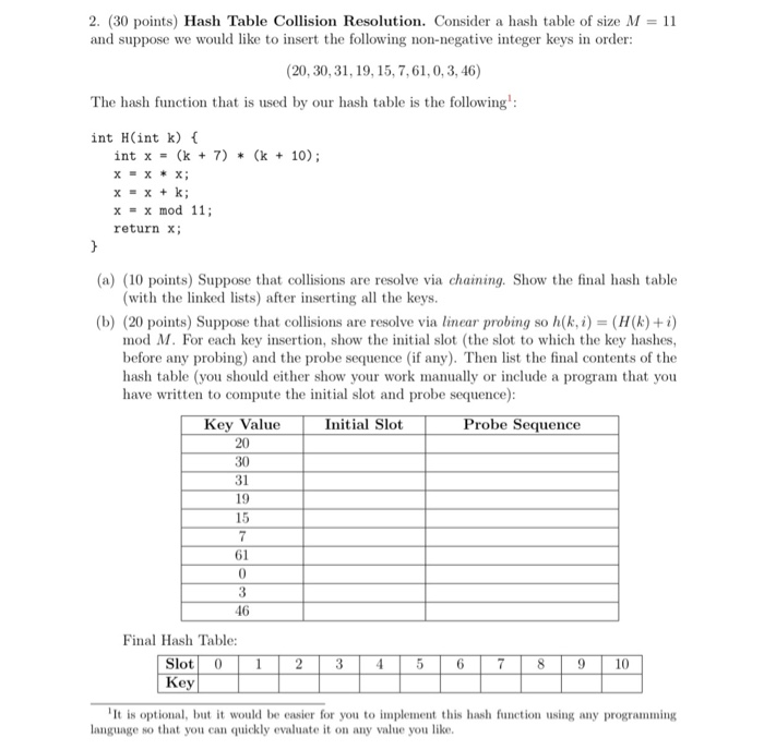 Solved 2. (30 points) Hash Table Collision Resolution. | Chegg.com