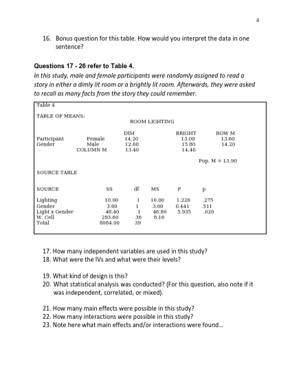 Solved Chart Interpretation Activity Questions 1 - 5 refer | Chegg.com
