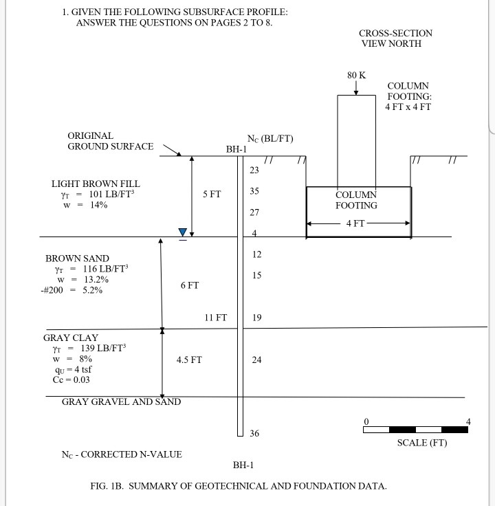 RIGIDITY REDUCTION FACTORS CRITICAL RIGIDITY INDEX | Chegg.com