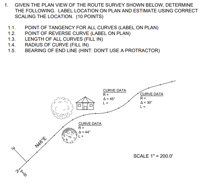 Solved 1. GIVEN THE PLAN VIEW OF THE ROUTE SURVEY SHOWN | Chegg.com