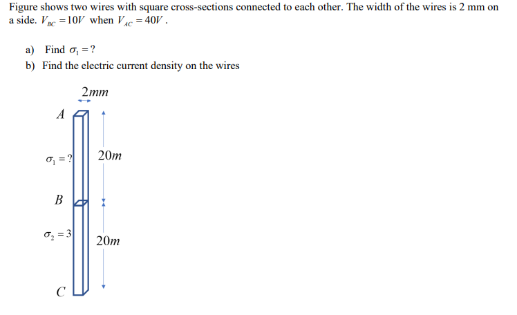 Solved Figure shows two wires with square cross-sections | Chegg.com