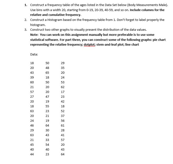 Solved 1. Construct a frequency table of the ages listed in | Chegg.com