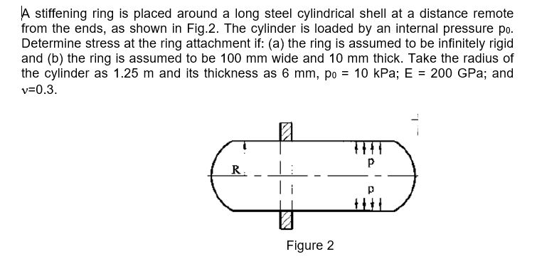 Solved A stiffening ring is placed around a long steel | Chegg.com