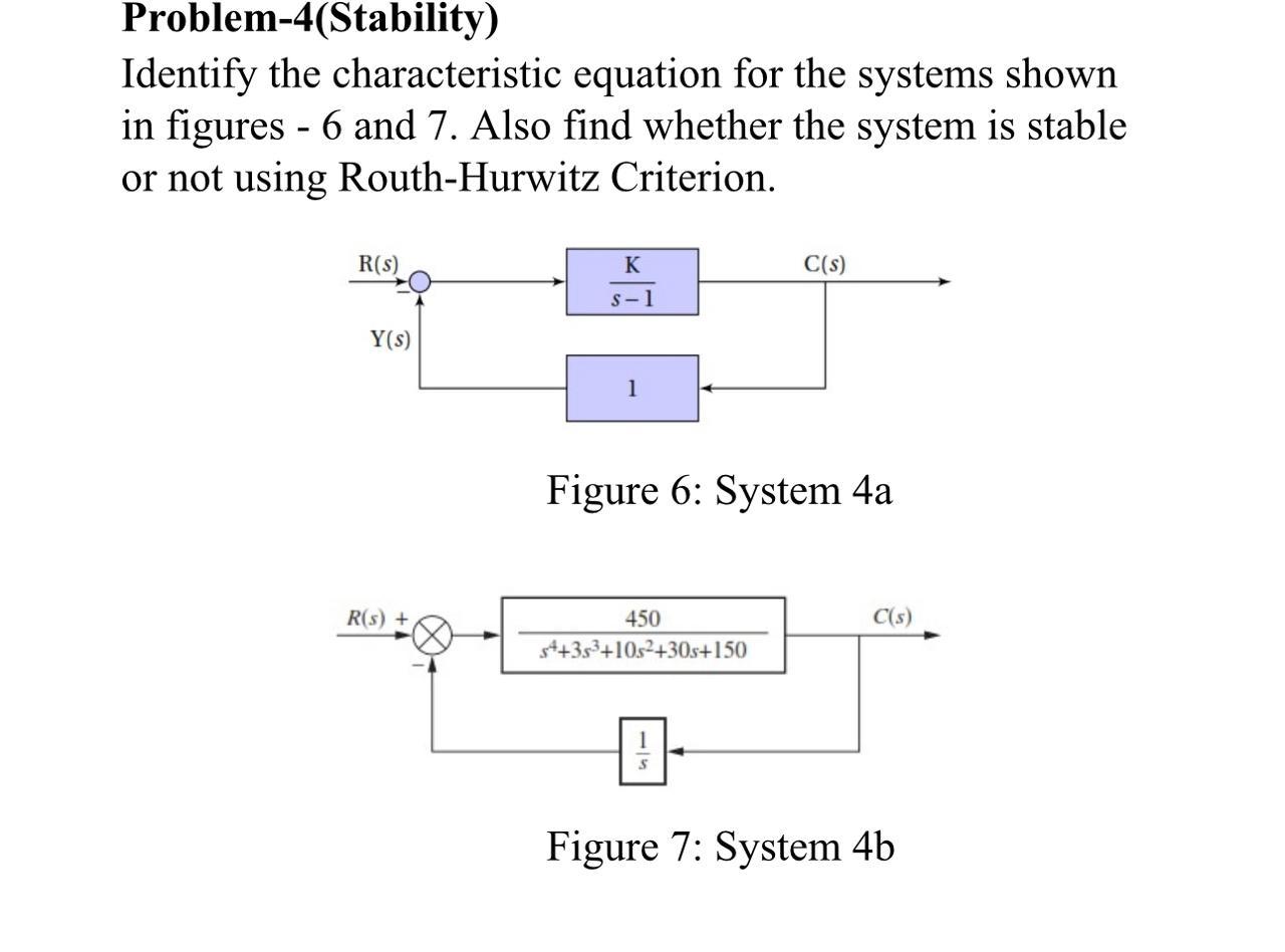 Solved Problem-4(Stability) Identify the characteristic | Chegg.com