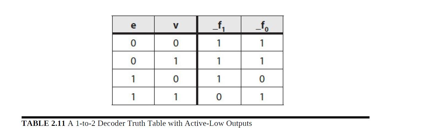 Solved Hello, Can anyone explain how do you get the output | Chegg.com