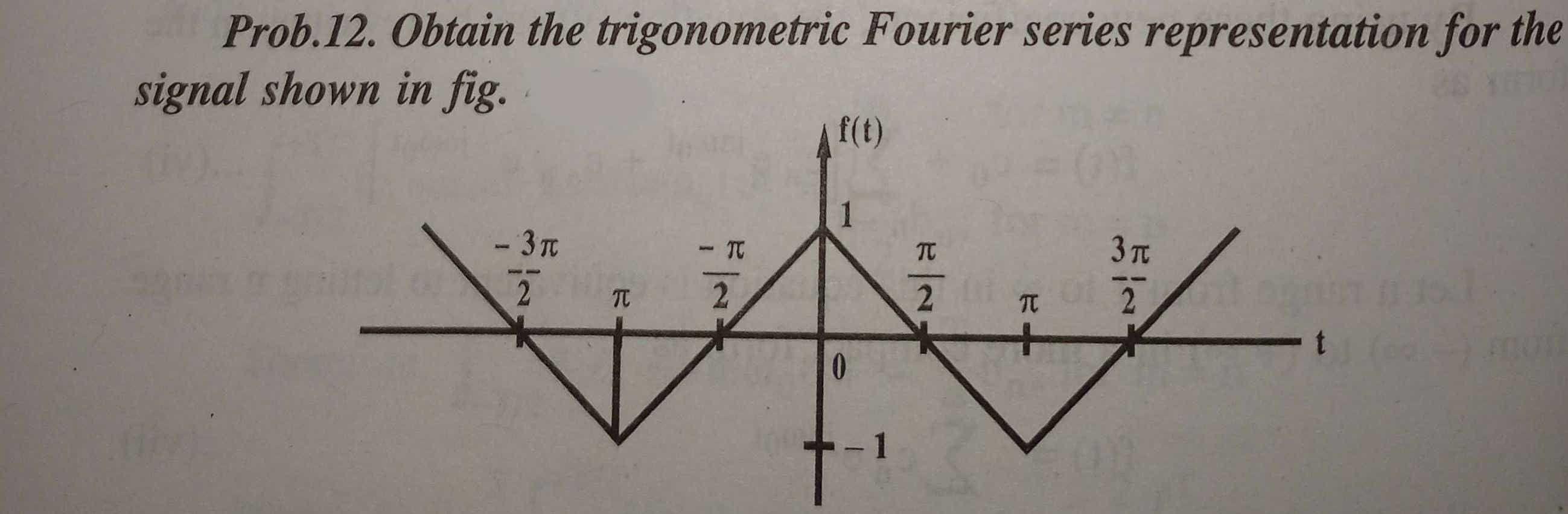 Solved Prob.12. Obtain the trigonometric Fourier series | Chegg.com