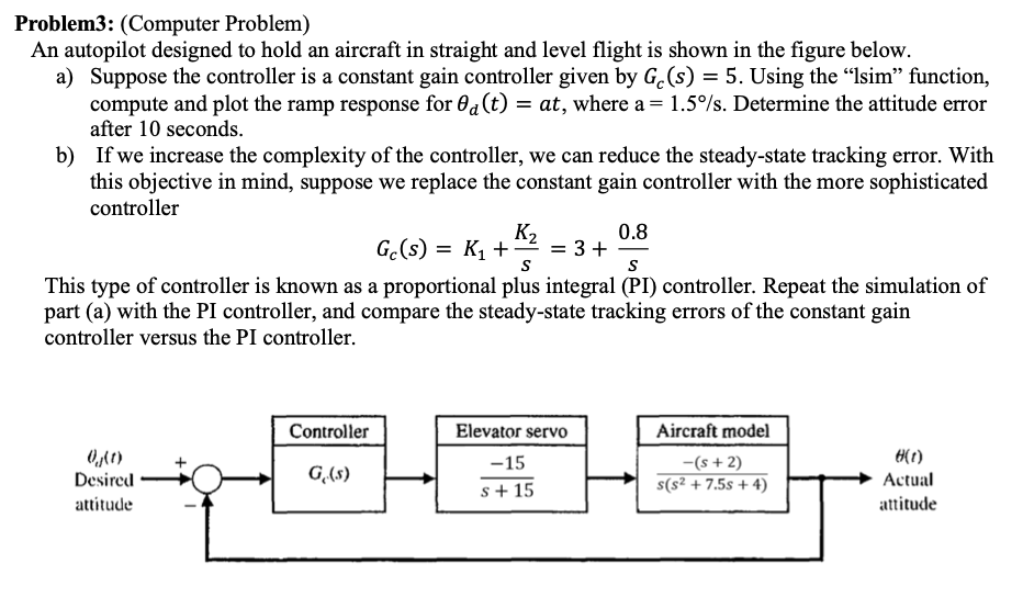 Solved Problem3: (Computer Problem) An autopilot designed to | Chegg.com