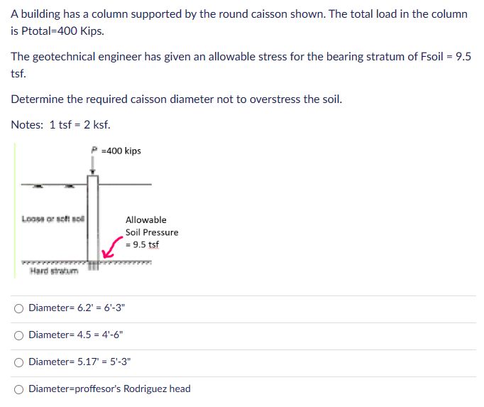 Solved A building has a column supported by the round | Chegg.com