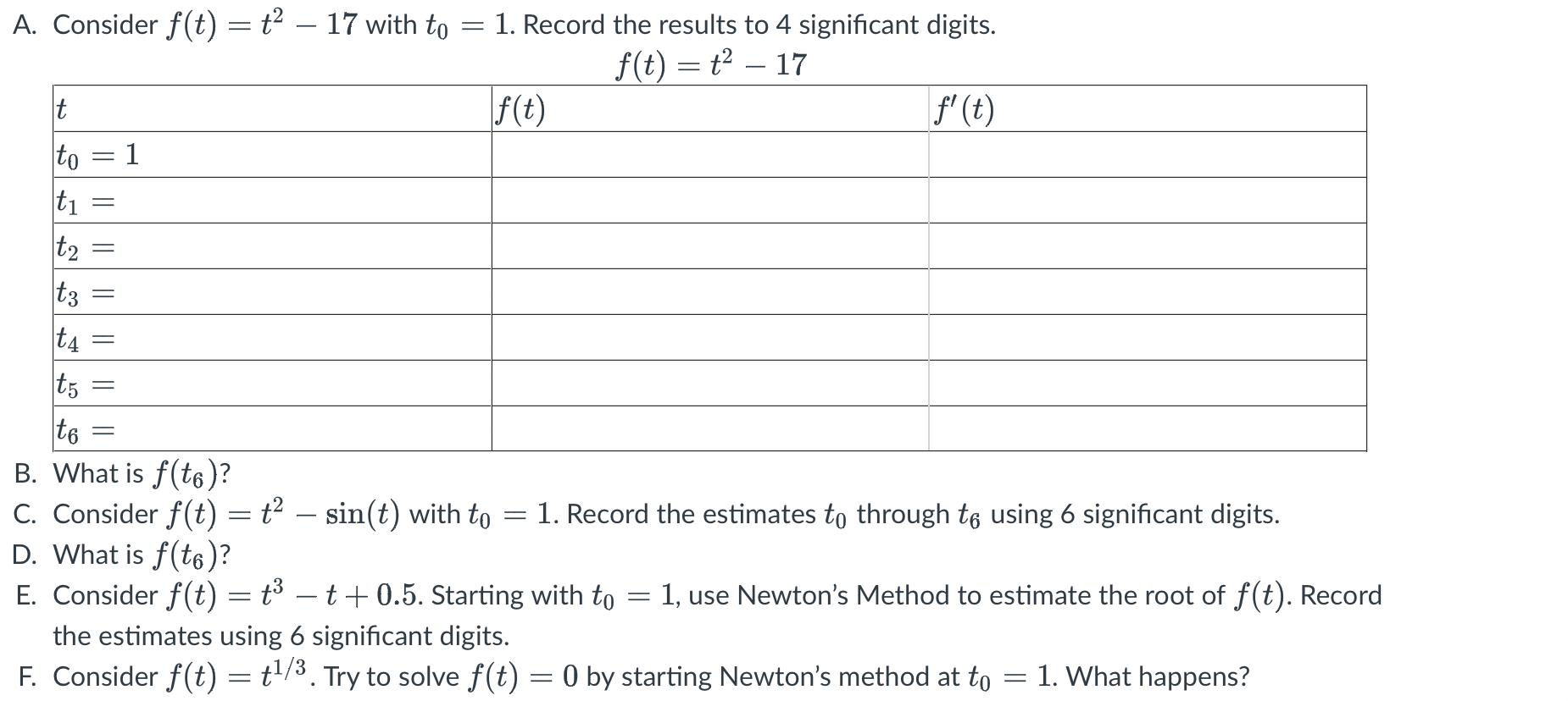 Solved A. Consider f(t)=t2−17 with t0=1. Record the results | Chegg.com