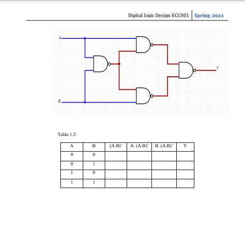Solved WE ARE SUPPOSED TO DRAW THE LOGIC CIRCUITS USING | Chegg.com