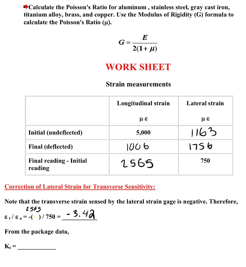 Solved CORRECTION FOR TRANSVERSE SENSITIVITY 1.5 s-êja, | Chegg.com